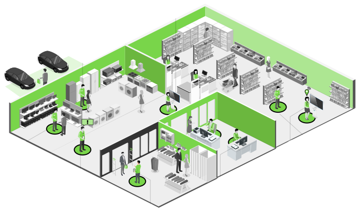 Zebra Workforce Connect - sk-solutions.com